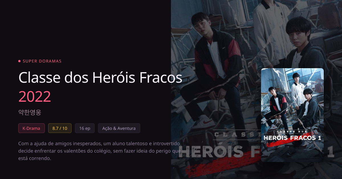 Classe dos Heróis Fracos (2022) · Super Doramas